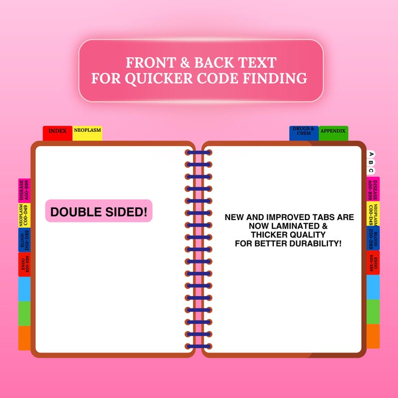 2026 ICD-10-CM - Tabbing System | Medical Coding Tabs | Book NOT Included - Etsy