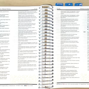 2026 HCPCS- Tabbing System | Medical Coding Tabs | Book NOT Included - Etsy