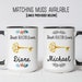 PERSONALIZED Best Realtor Ever Mug Realtor Mug Realtor Gift - Etsy