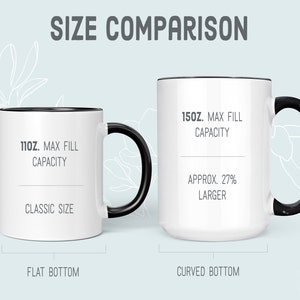 Personalized Bitmoji Coffee Mug: Custom Ceramic Mug, Coworker Gift - Etsy