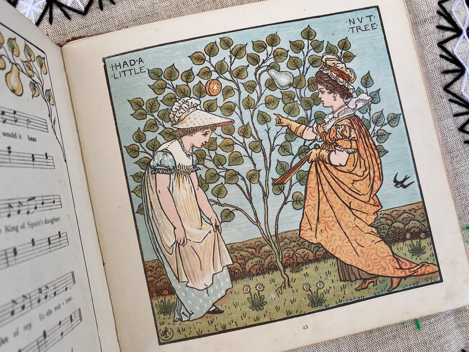 Antique Walter Cranes the Baby Opera 1st Ed. Nursery - Etsy