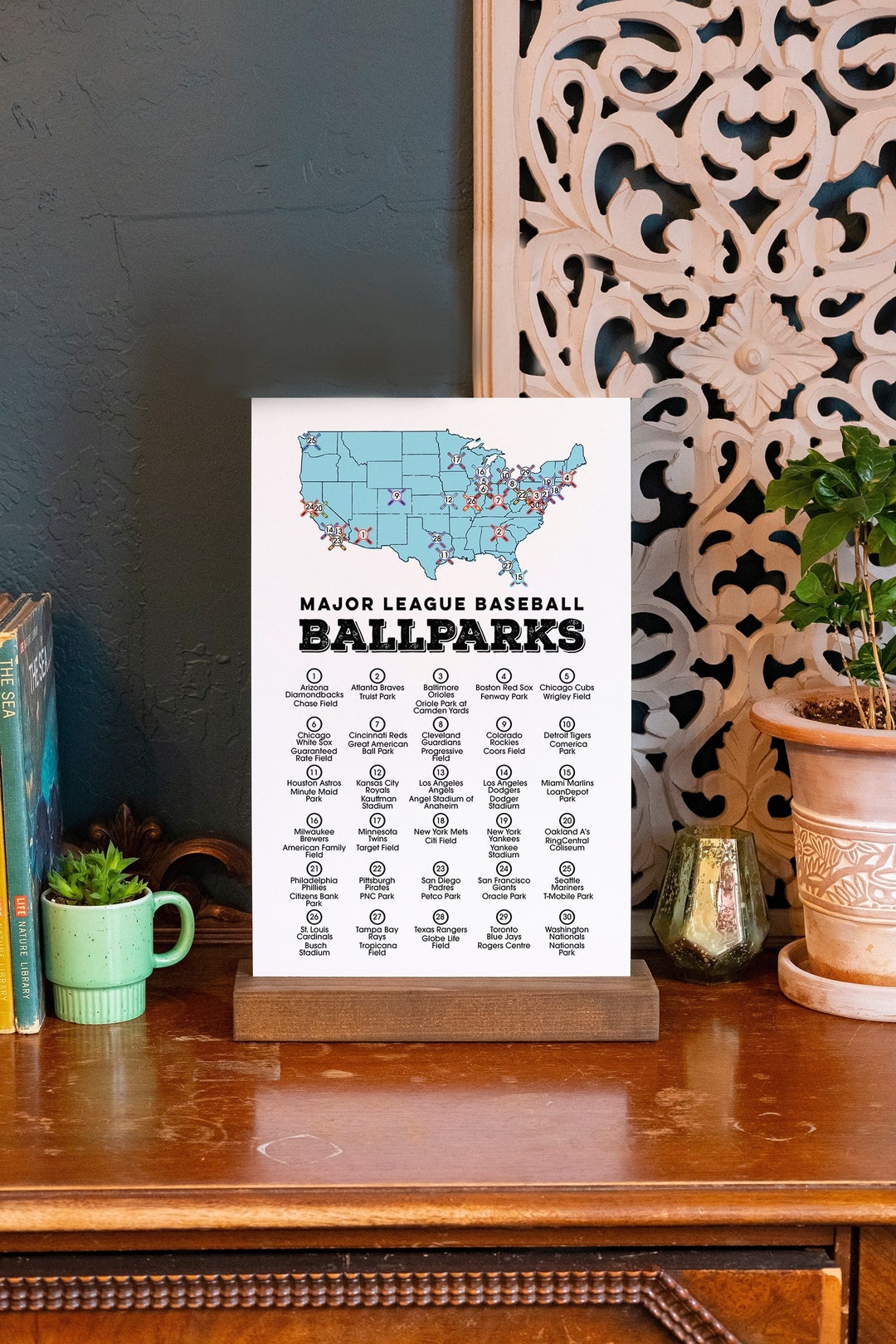 MLB Mounted Checklist With Pen // MLB Stadiums // Stand up Sign ...