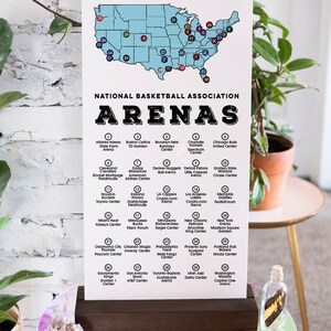 NBA Mounted Checklist With Pen and Stand // NBA Arenas // Stand up Sign ...