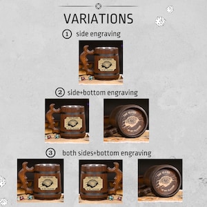 Christmas Gifts for Him - Personalized Dungeon Master Mug, Dungeons and ...