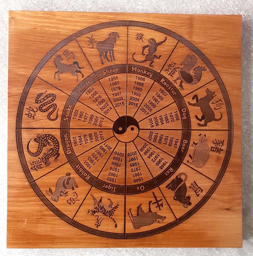 Chinese Zodiac Calendar in Varnished Wood Laser Engraved Solid Wood - Etsy