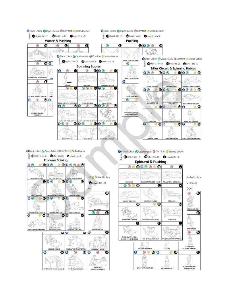 Labor Positions Guide – Printable PDF for Birth, Doula & Childbirth ...