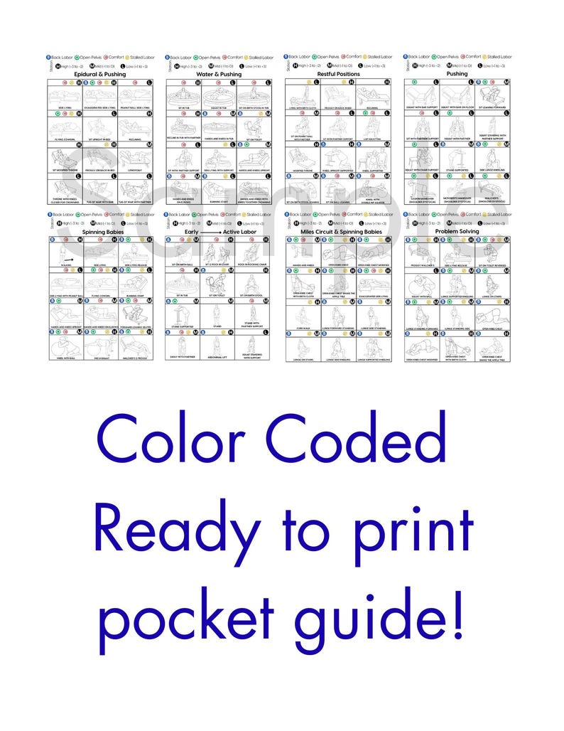 Labor Positions Guide – Printable PDF for Birth, Doula & Childbirth ...