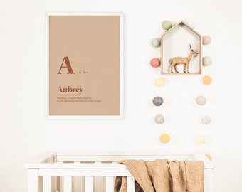 Name Meaning Poster - Etsy