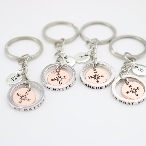 Best Friend Gift - Etsy