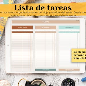 Planificador De Viajes En Español, Plantilla Itinerario De Viaje ...