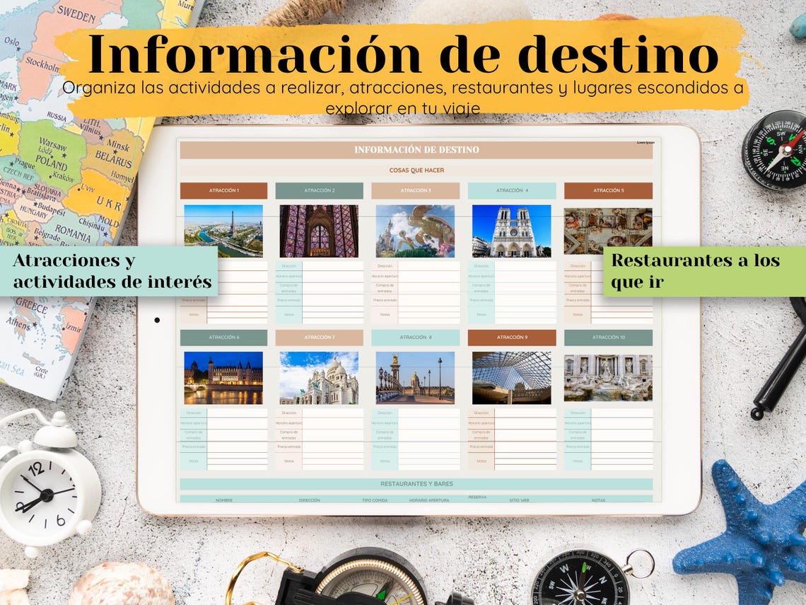 Planificador De Viajes En Español, Plantilla Itinerario De Viaje ...
