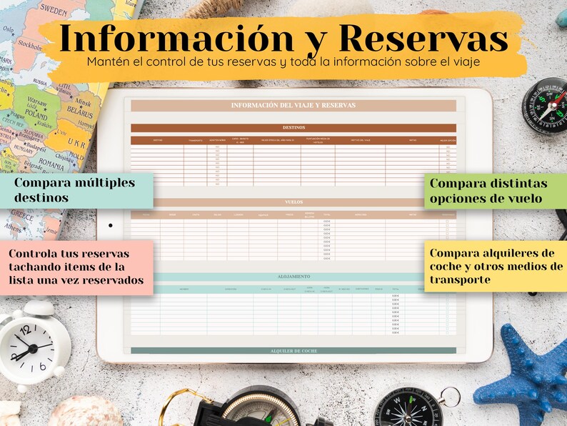 Planificador De Viajes En Español, Plantilla Itinerario De Viaje ...