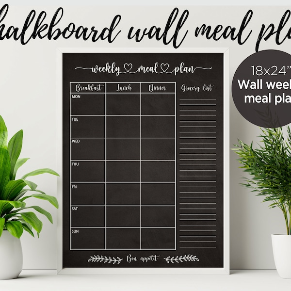 Chalkboard Menu - Etsy