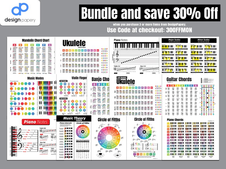 Ukulele Poster Ukulele Chord Chart Ukulele Chords Chord - Etsy