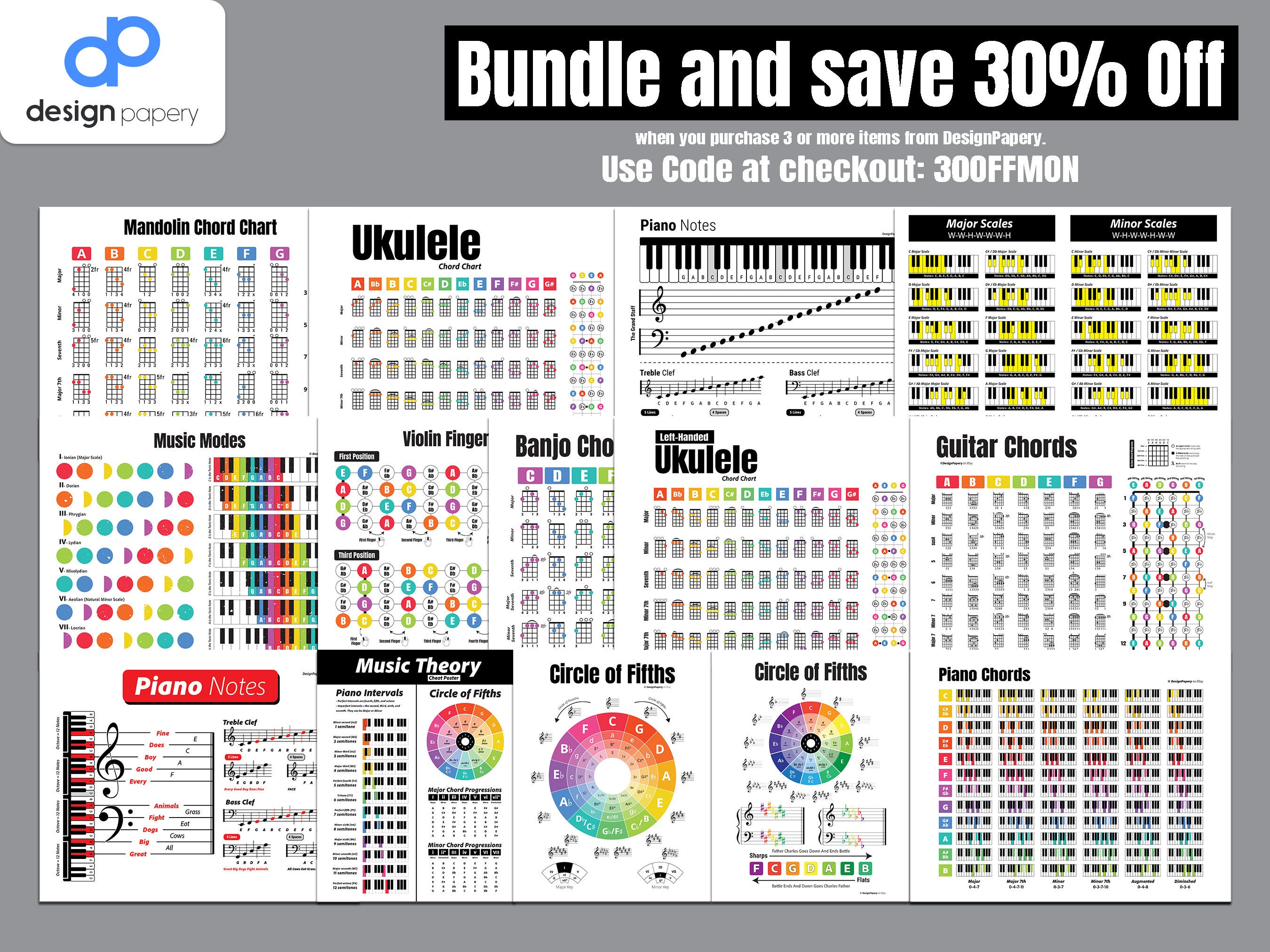 Ukulele Poster Ukulele Chord Chart Ukulele Chords Chord - Etsy