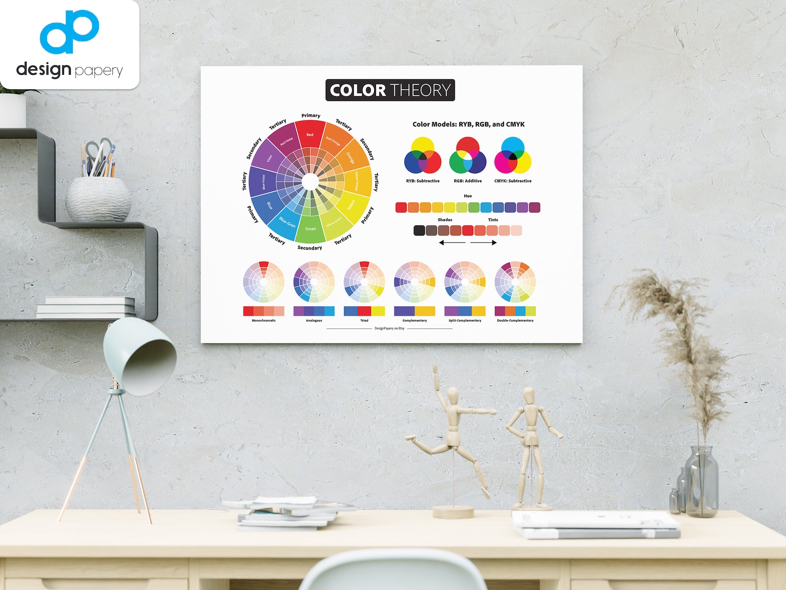 Color Theory, Color Wheel, Educational Poster, Color Theory Poster ...