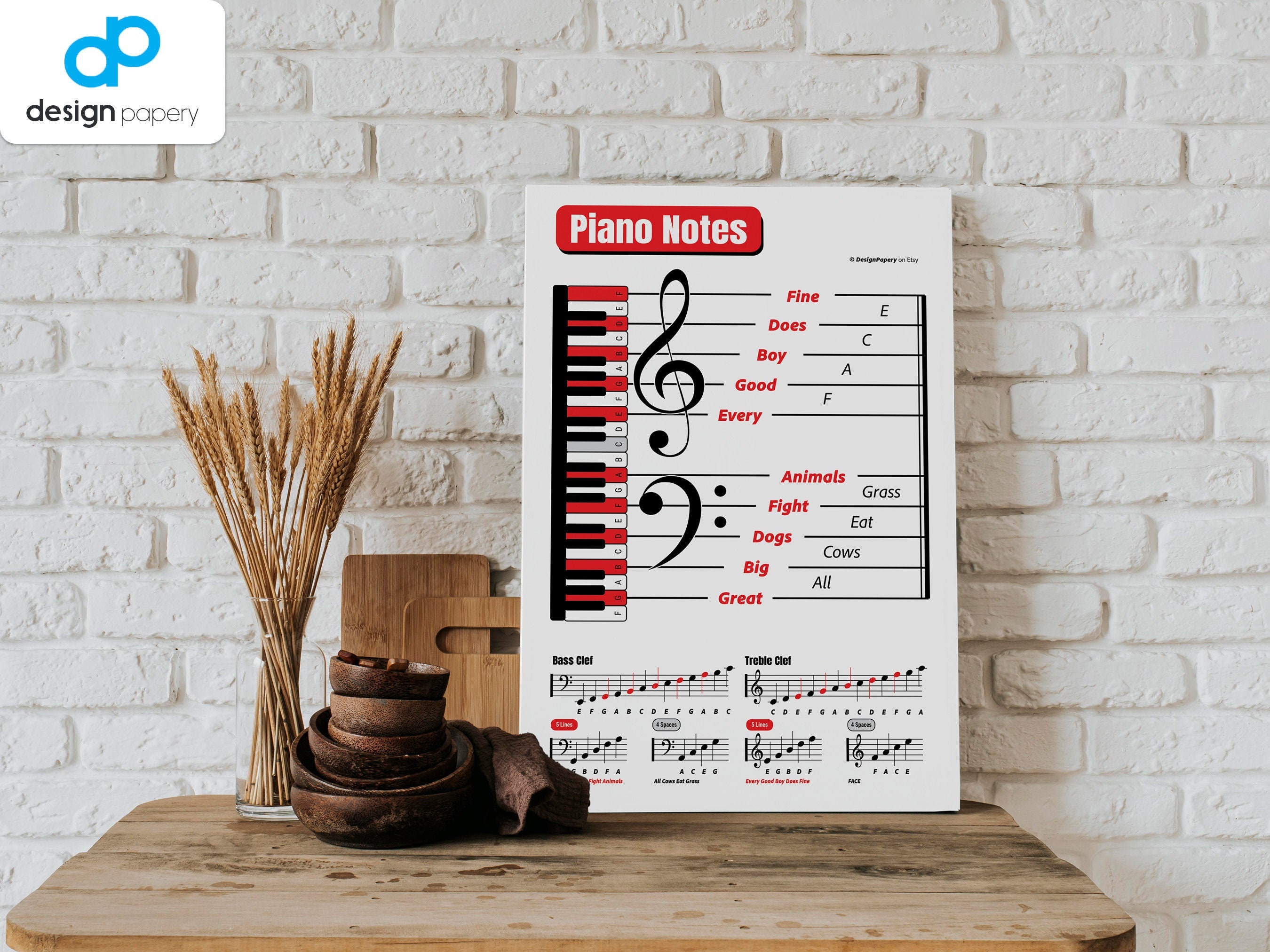 Piano Note Cheat Sheet