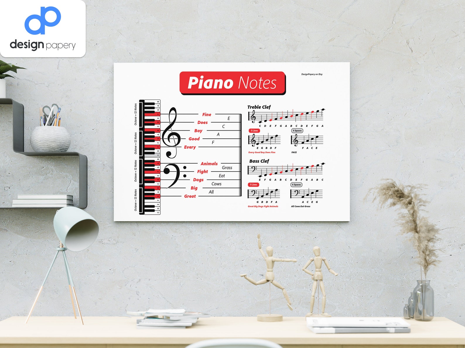 Piano Notes, Piano Cheat Sheet, Piano Grand Staff, Treble Clef and Bass ...
