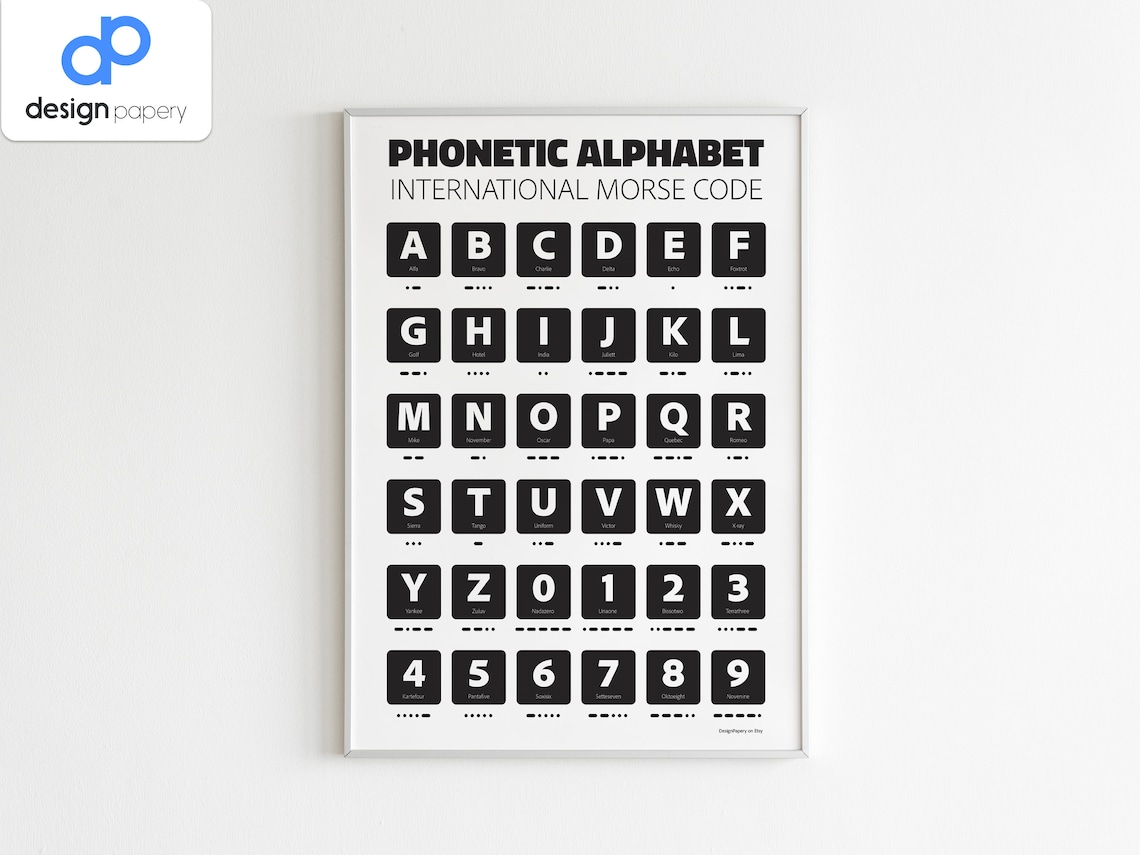 Phonetic Alphabet Alpha Bravo Charlie Morse Code Military - Etsy