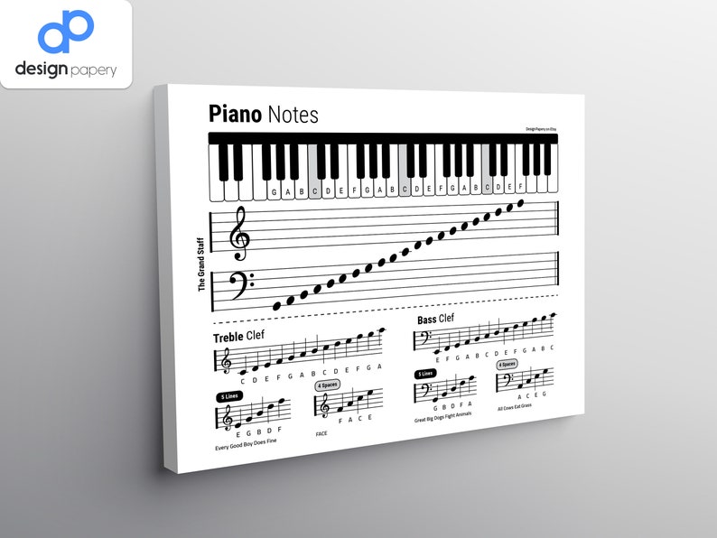 Piano Notes, Piano Cheat Sheet, Piano Grand Staff, Treble Clef and Bass ...