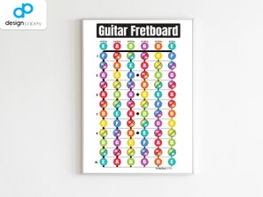 Guitar Poster - Etsy