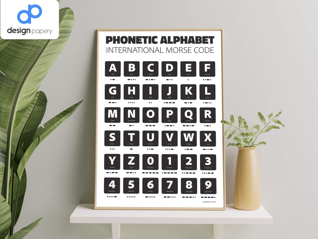 Phonetic Alphabet Alpha Bravo Charlie Morse Code Military Etsy