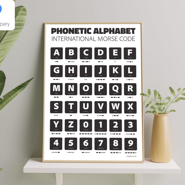 Military Alphabet - Etsy