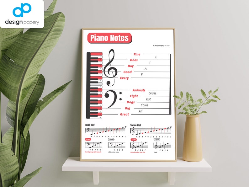 Piano Notes, Piano Cheat Sheet, Piano Grand Staff, Treble Clef and Bass ...
