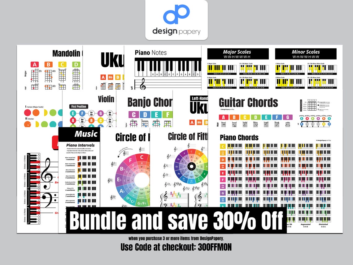 Piano Major Scales Piano Minor Scales Music Cheat Sheet - Etsy