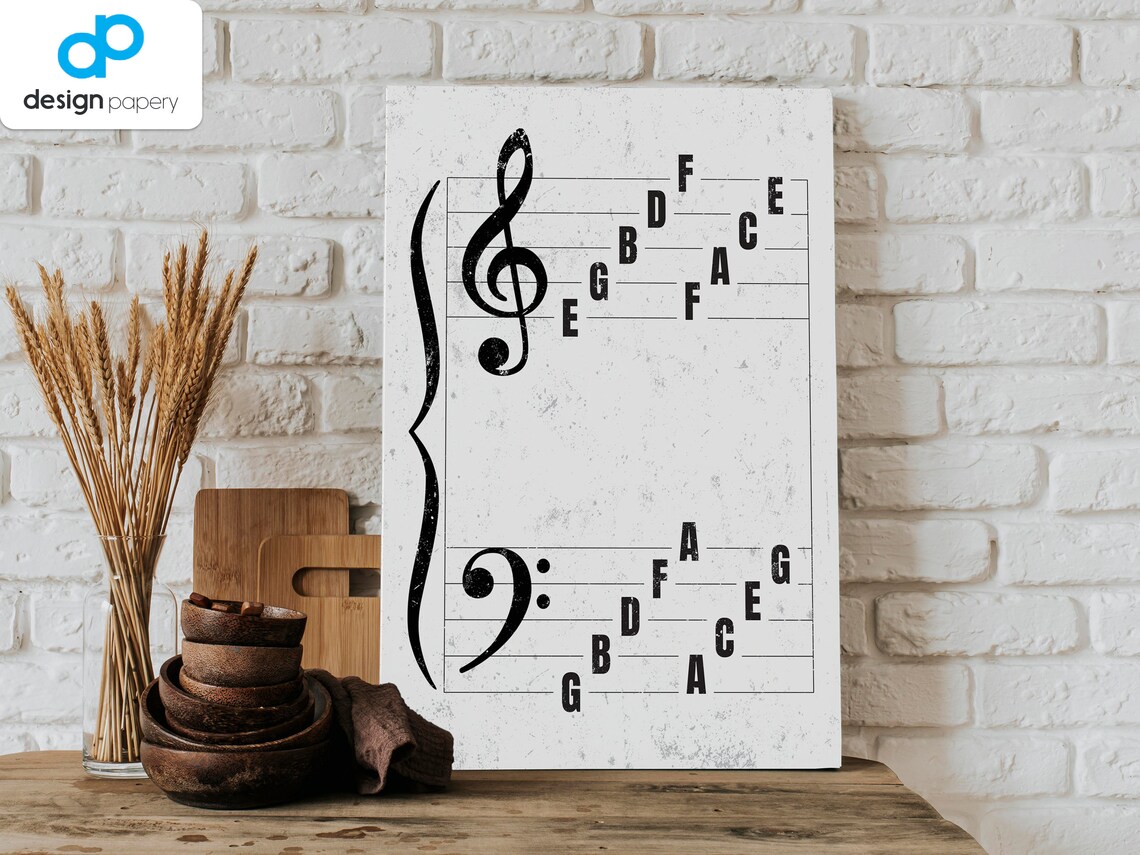 Grand Staff Poster Treble and Bass Clef Poster Music Theory - Etsy