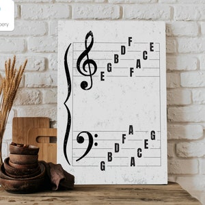 Grand Staff Poster Treble and Bass Clef Poster Music Theory - Etsy