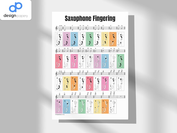 Alto Saxophone Beginner Scales