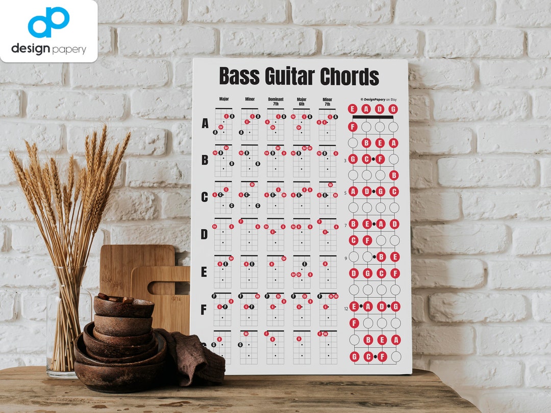 Bass Guitar Chords, Bass Guitar Poster, Bass Player, Bassist, Bass ...