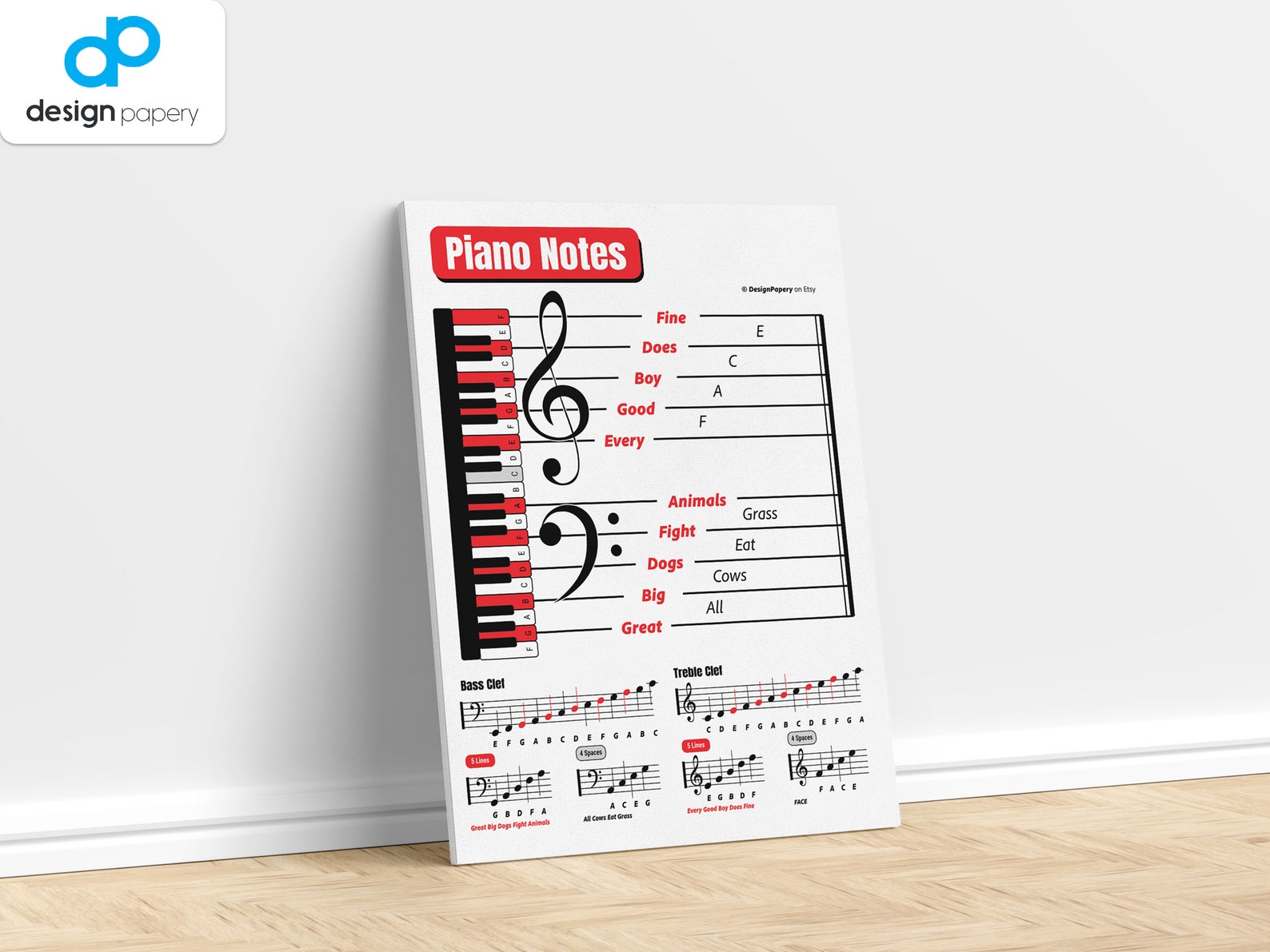 Piano Notes, Piano Cheat Sheet, Piano Grand Staff, Treble Clef and Bass ...