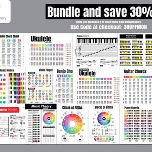 Grand Staff Poster Treble and Bass Clef Poster Music Theory - Etsy