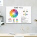 Color Theory Color Theory Poster RYB Color Model Color - Etsy Canada