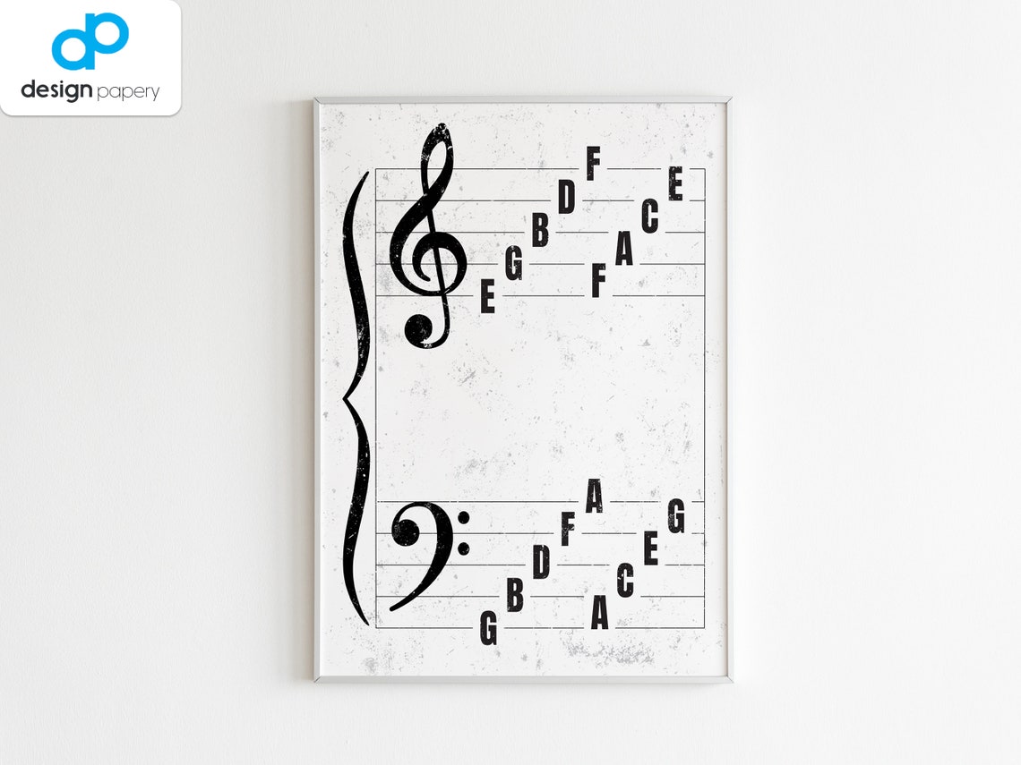 Grand Staff Poster Treble and Bass Clef Poster Music Theory - Etsy