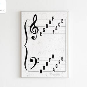Grand Staff Poster Treble and Bass Clef Poster Music Theory - Etsy