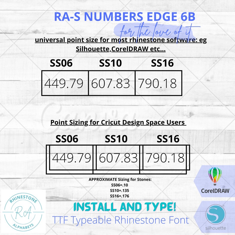 RA-S Numbers Edge 6B This is a Stonevinyl Combo TTF Font - Etsy