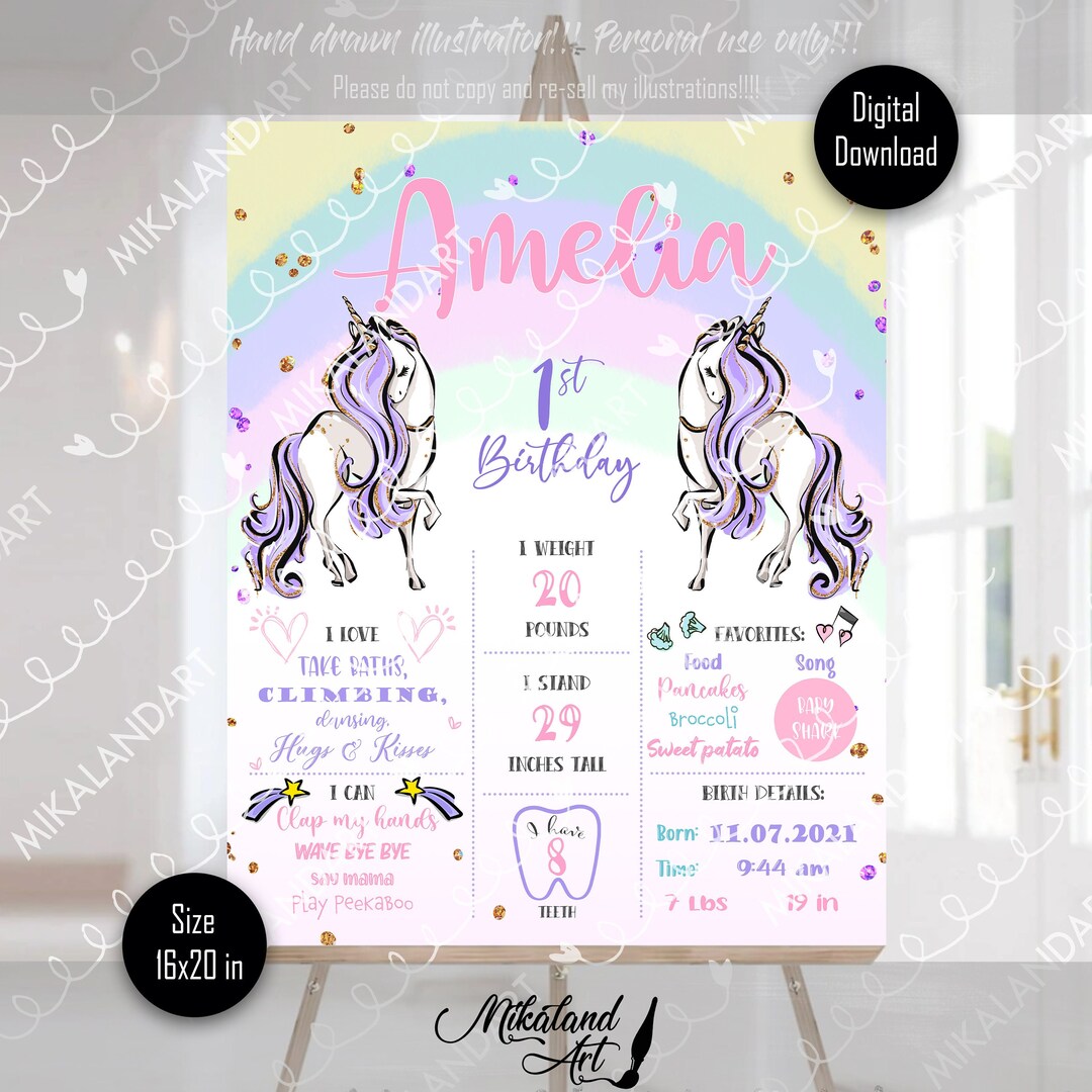 Unicorn First Birthday Party Sign, Unicorn Pink Purple Birthday Poster ...