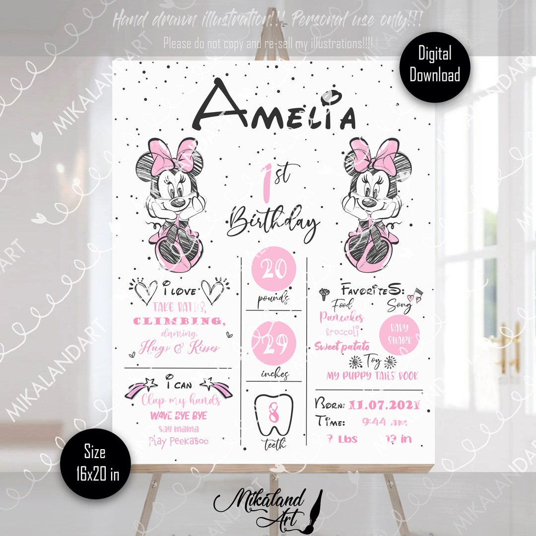 Minnie Mouse First Birthday Party Sign, Minnie Pink Birthday Poster ...