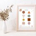 Digital Download Classroom Shapes | Neutral Shapes Poster | Aesthetic ...