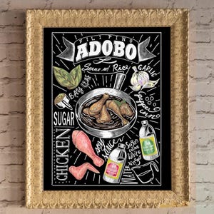 Póster imprimible de adobo filipino (A3, A4, 8 x 11 pulgadas) - Etsy México