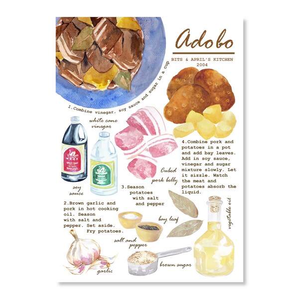 Recipe Illustration - Etsy