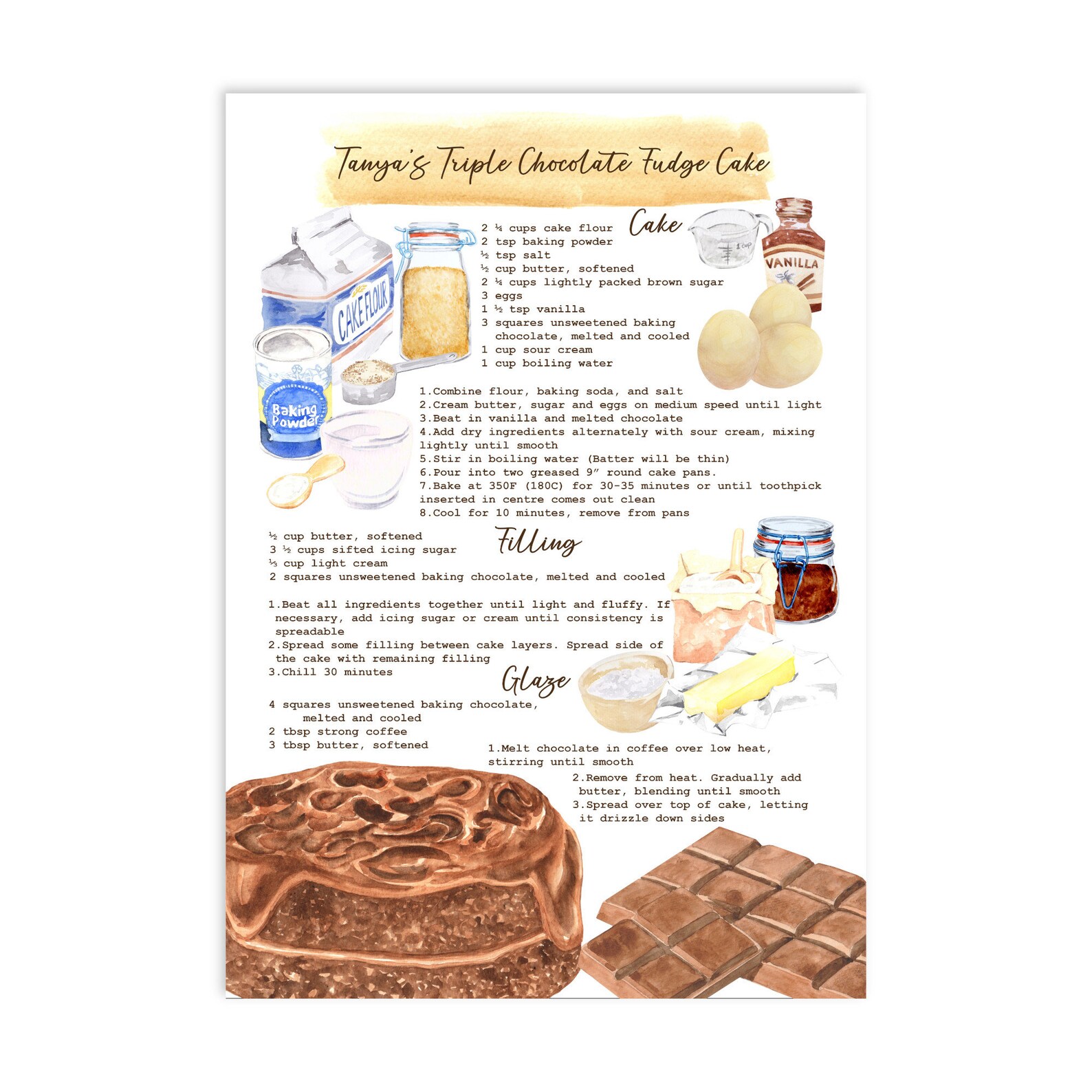 Custom Recipe Illustration in Watercolor for Digital Download ...