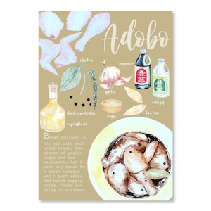 Custom Recipe Illustration in Watercolor for Digital Download ...