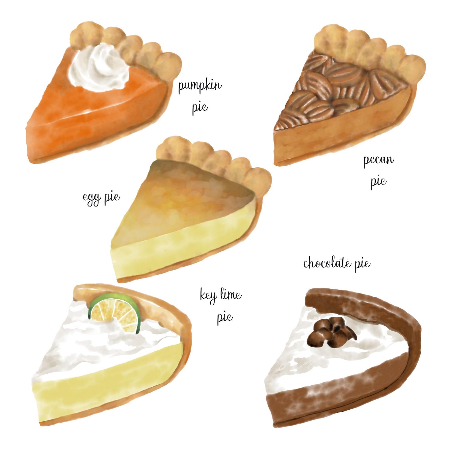 10 Pie Slices Clip Art, PNG 300ppi, Instant Download, Personal and ...