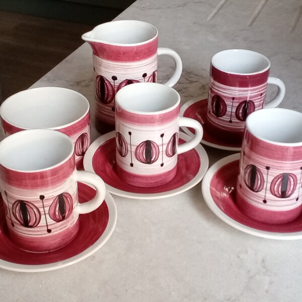 Rye Pottery - Etsy UK