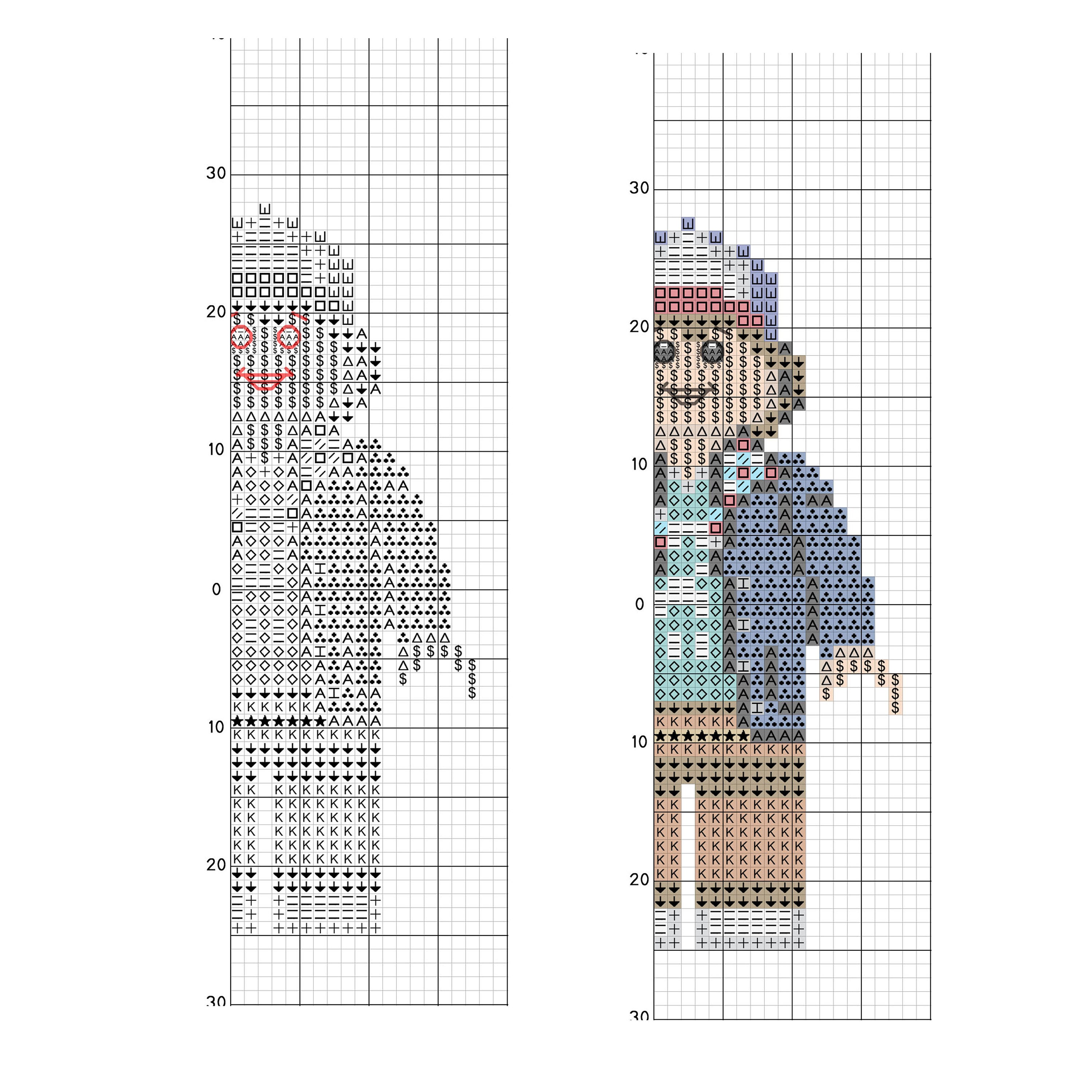 Strange Characters Cross Stitch Pattern PDF INSTANT DOWNLOAD - Etsy