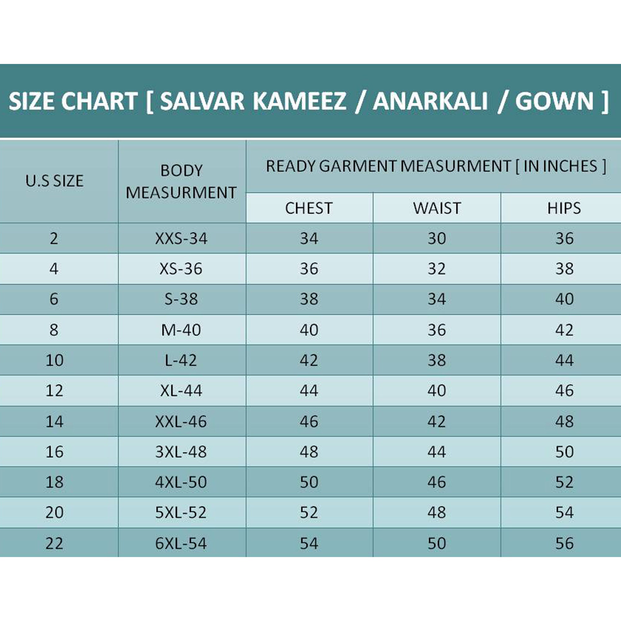 Charming Red Color Punjabi Patiala Dress Wedding Party Wear | Etsy